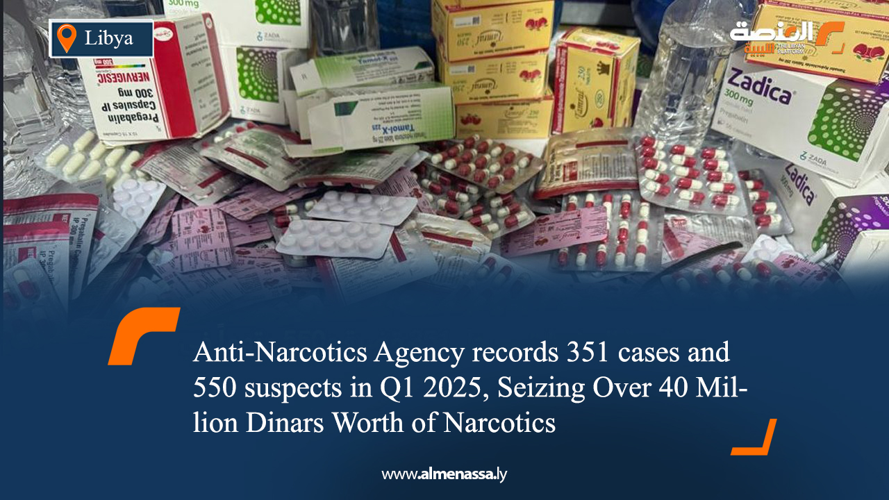 Anti-Narcotics Agency records 351 cases and 550 suspects in Q1 2025 ...