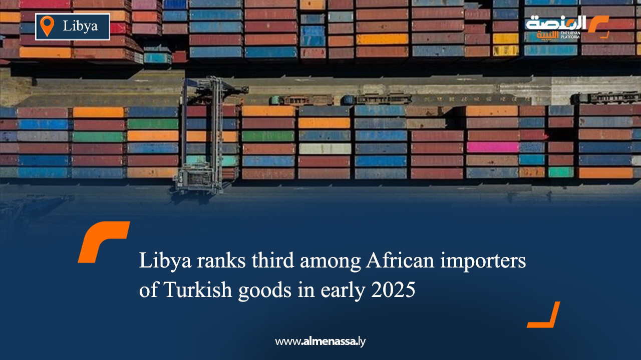 Libya ranks third among African importers of Turkish goods in early ...