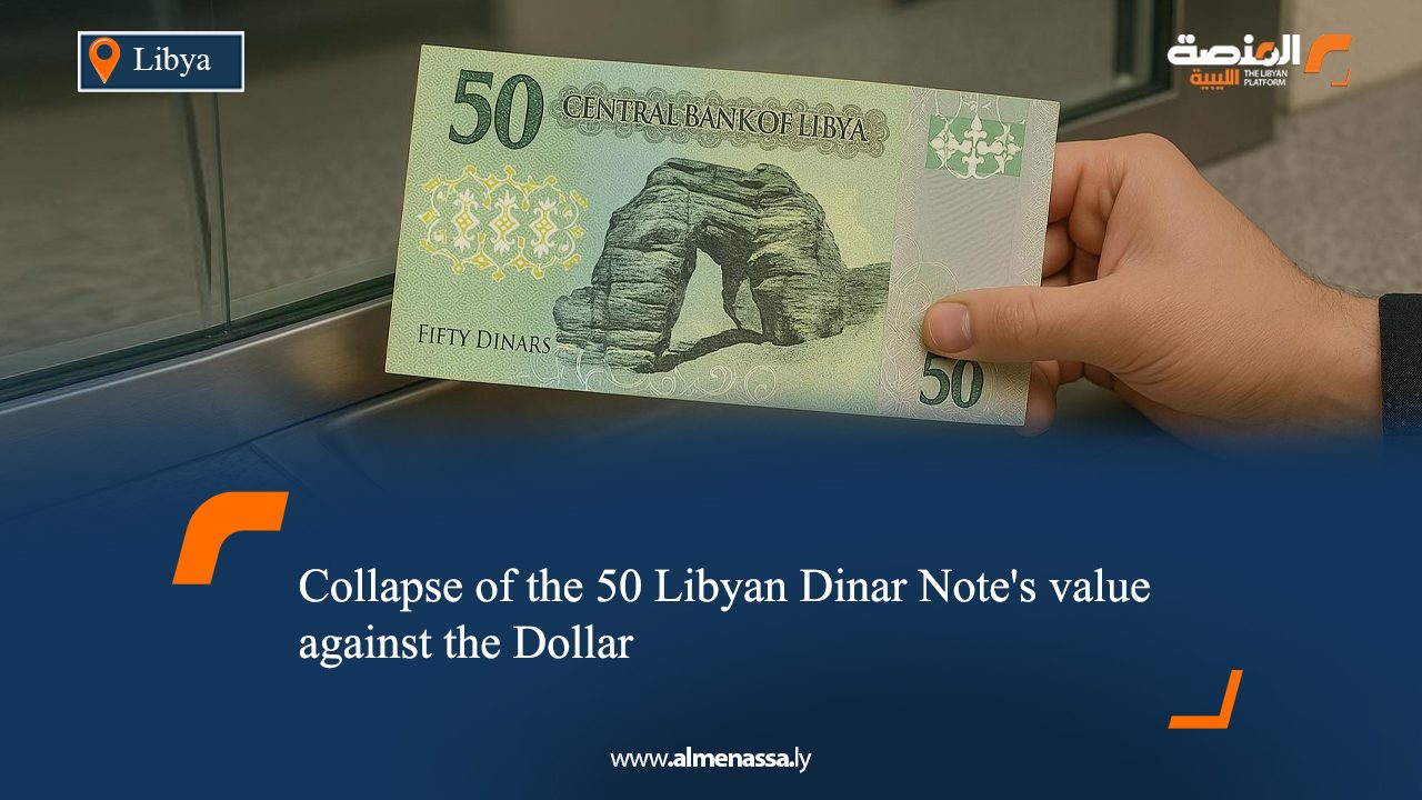 Collapse of the 50 Libyan Dinar Note’s value against the Dollar – The ...